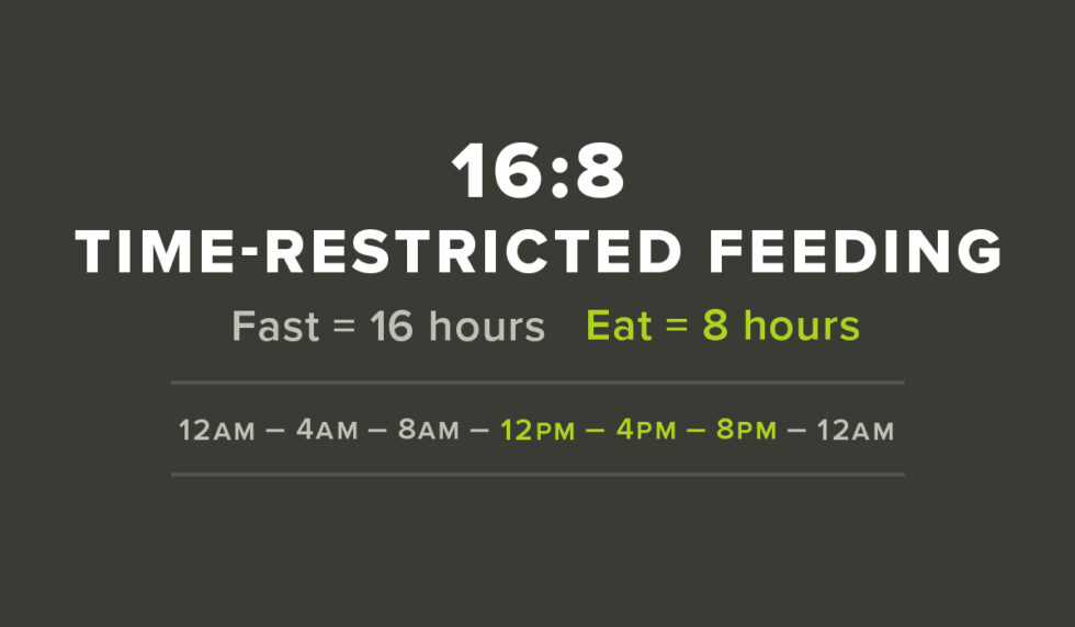 Intermittent Fasting: A Beginner’s Guide to Time-Restricted Feeding ...